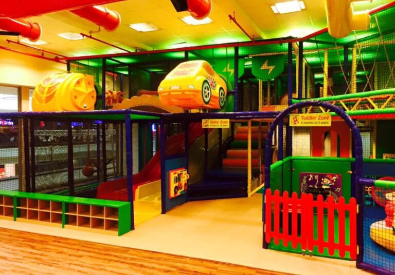Funky Monkeys – India’s Premier Indoor Play Center & Birthday Party ...